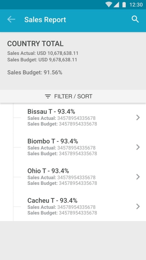 Reporting App – SDS