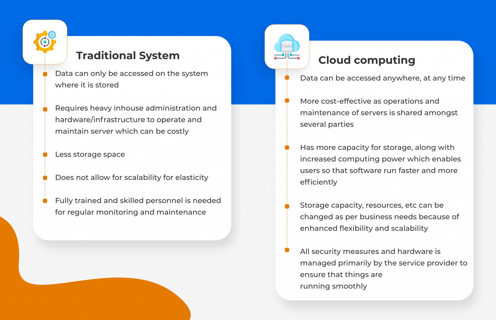 Cloud native approach for telecom operators