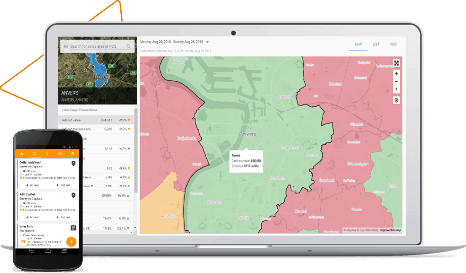 RVM - Retail Value Management – SDS