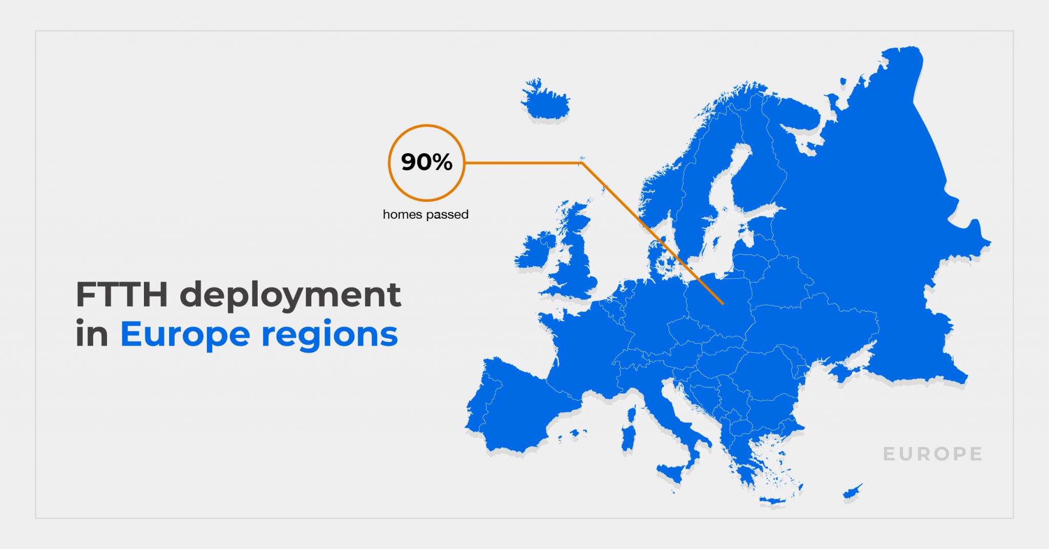 The optimal mix of FTTH and FWA investment for telecom operations